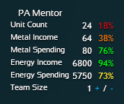GitHub - luontola/pa-mentor: Planetary Annihilation mod showing how your in-game stats compare ...